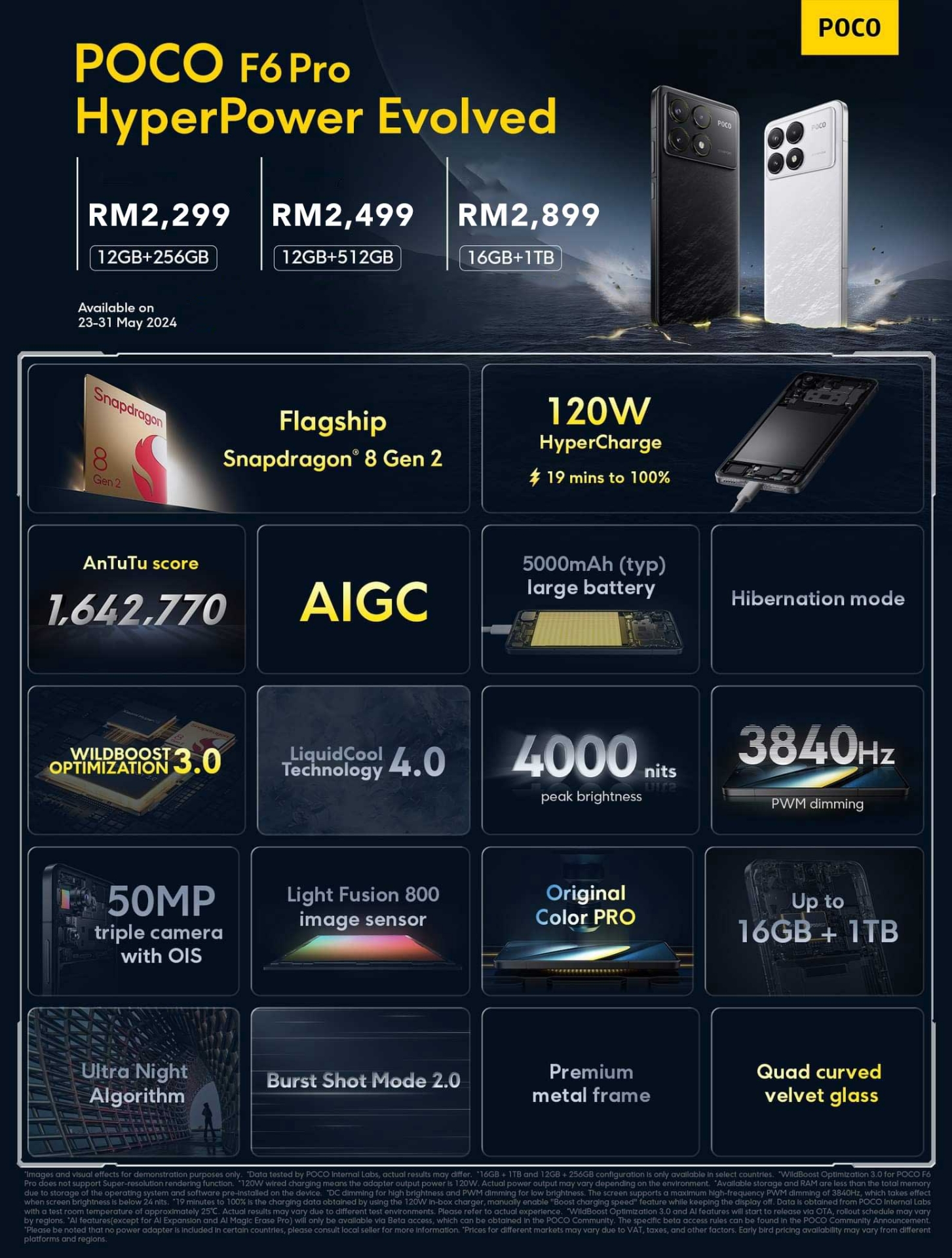 DirectD Retail & Wholesale Sdn. Bhd. - Online Store. POCO F6 Pro [Snapdragon 8 Gen 2 | 120W ...