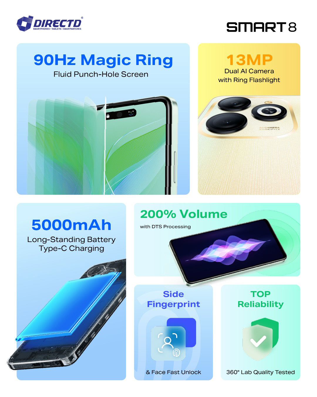 DirectD Retail & Wholesale Sdn. Bhd. - Online Store. Infinix Smart 8 ...