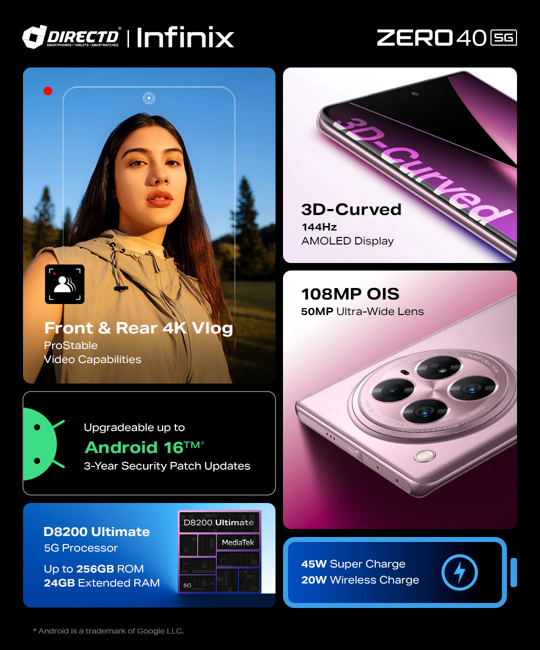 DirectD Retail & Wholesale Sdn. Bhd. - Online Store. [NEW PRICE ...