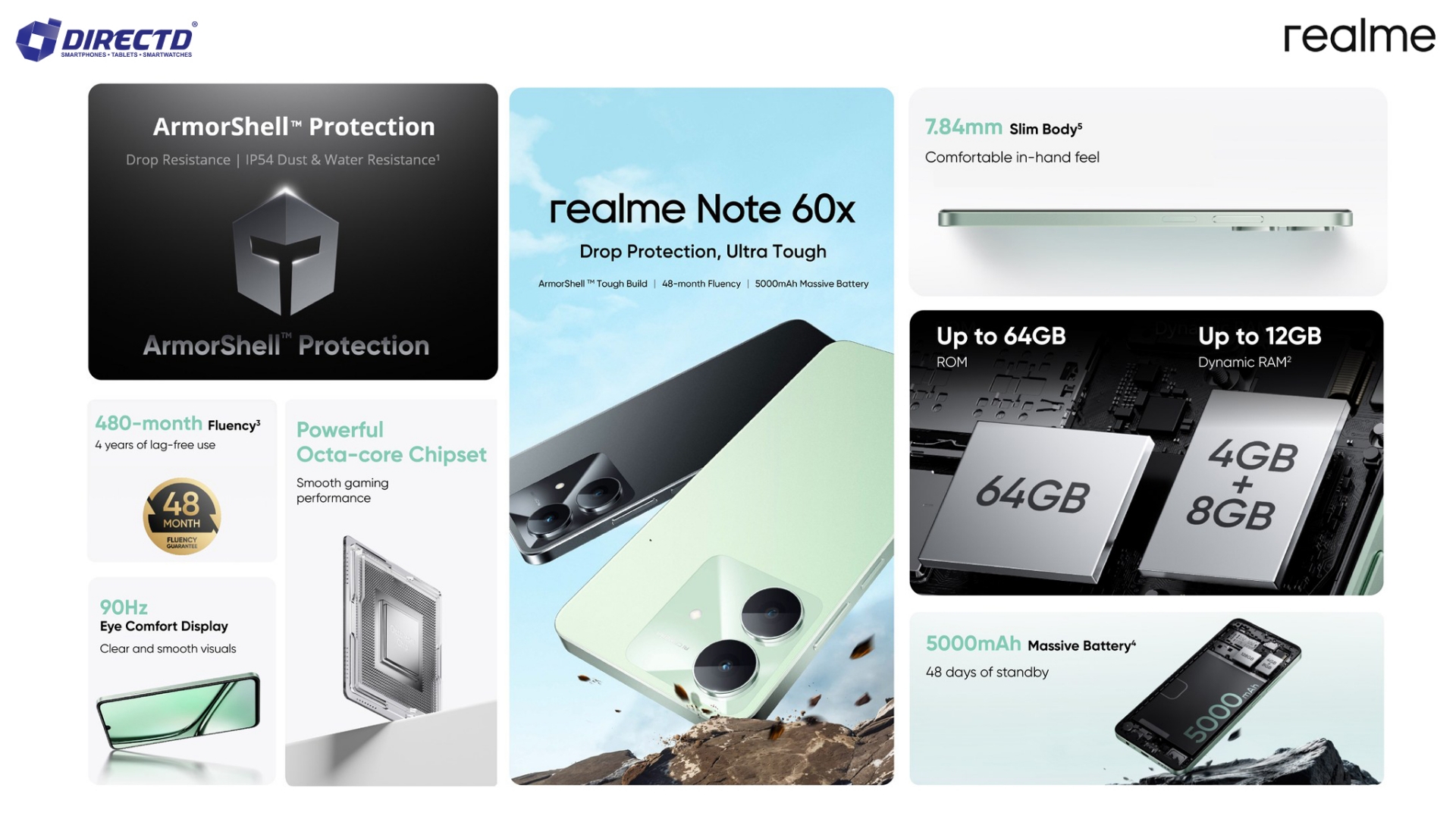 DirectD Retail & Wholesale Sdn. Bhd. - Online Store. realme Note 60x ...