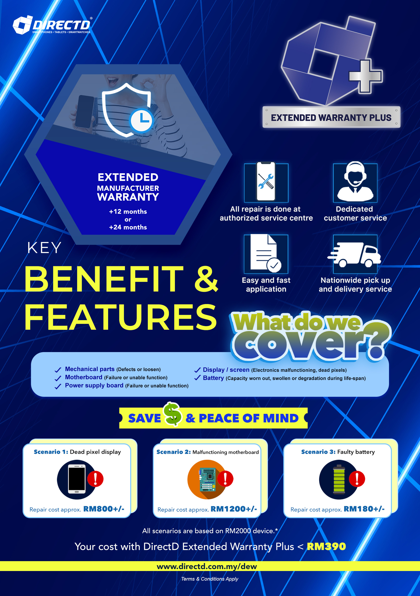 DirectD Retail & Wholesale Sdn. Bhd. - Online Store. Extended Warranty Plus