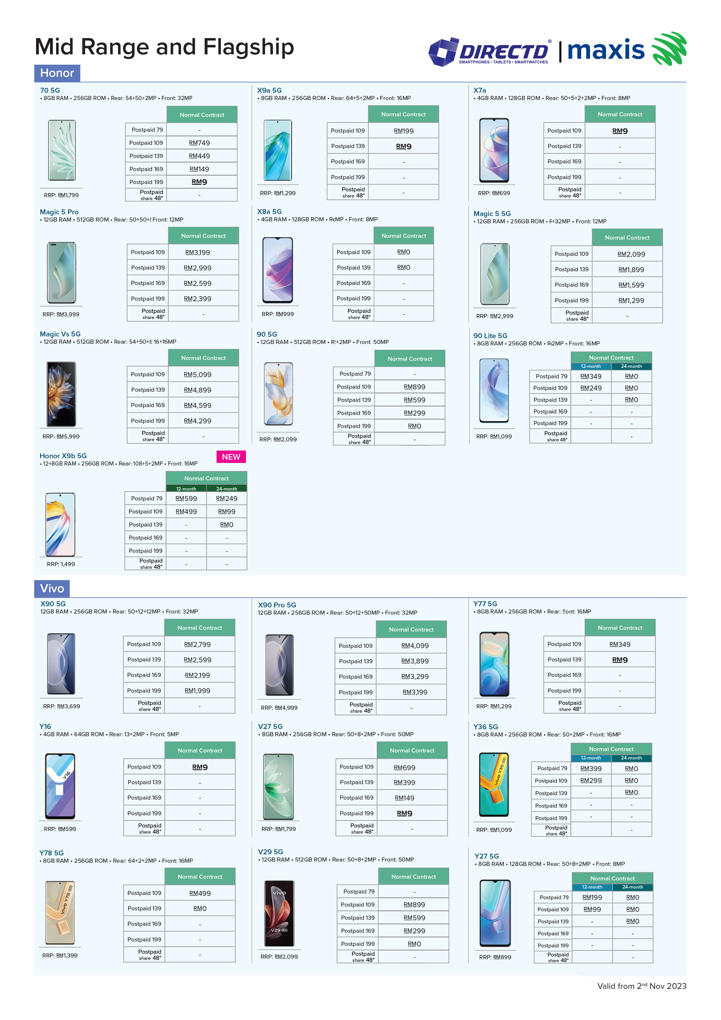 DirectD Retail & Wholesale Sdn. Bhd. - Online Store. Maxis [The No1 ...