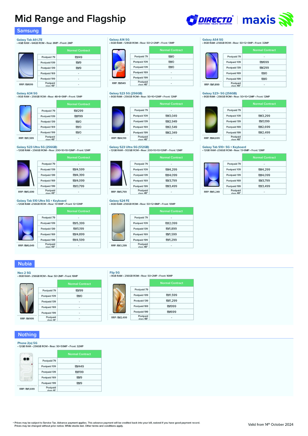 DirectD Retail & Wholesale Sdn. Bhd. - Online Store. Maxis [The No1 ...